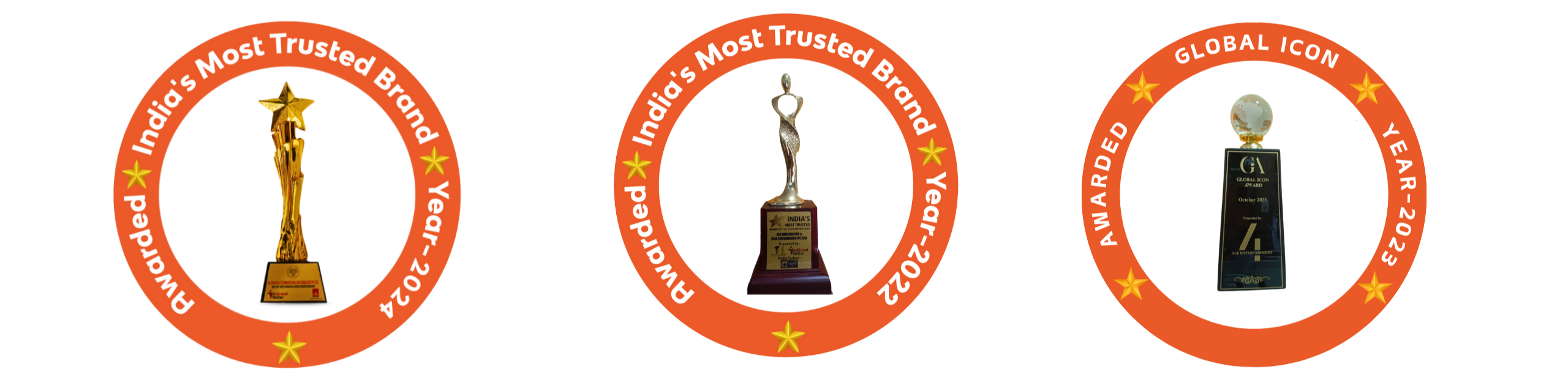 Canada Student Study Abroad Visa Consultants in Hyderabad Requirements and Processing Time